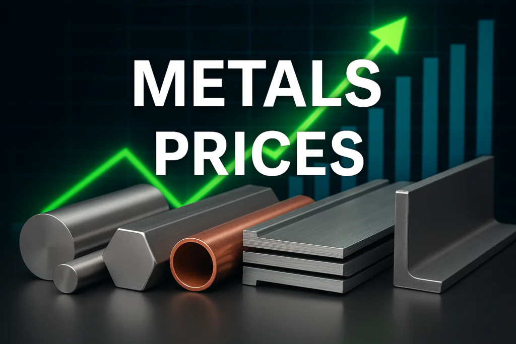 Cijene metala danas: Kako se mijenja cijena bakra, aluminija i otpada - MercatoMetalli